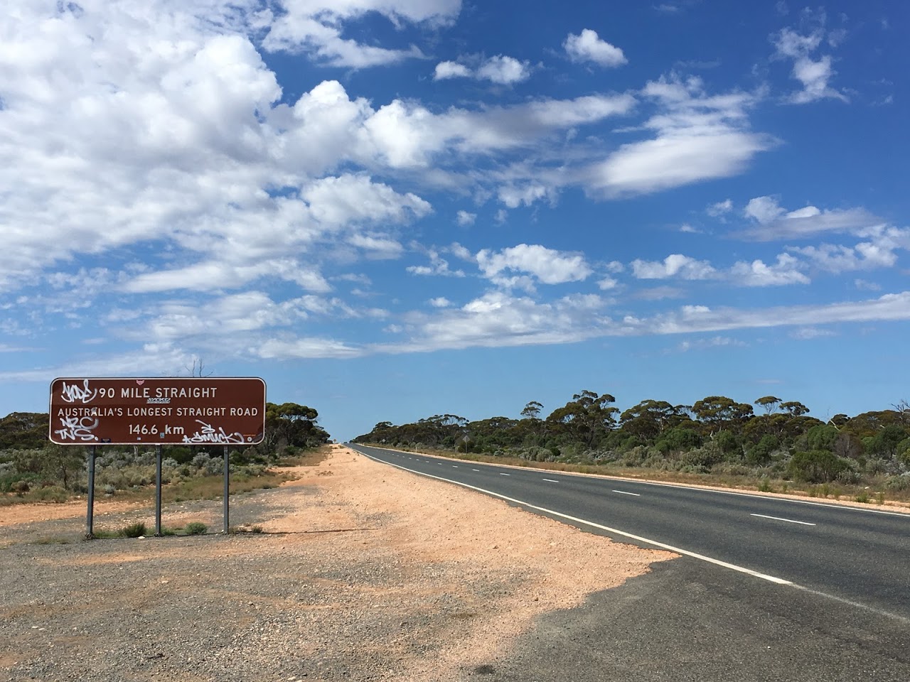 Perth Adelaide Road Trip Planner – Road Trip Inside